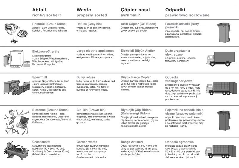 Abfallkalender | Entsorgungsbetriebe Wesseling